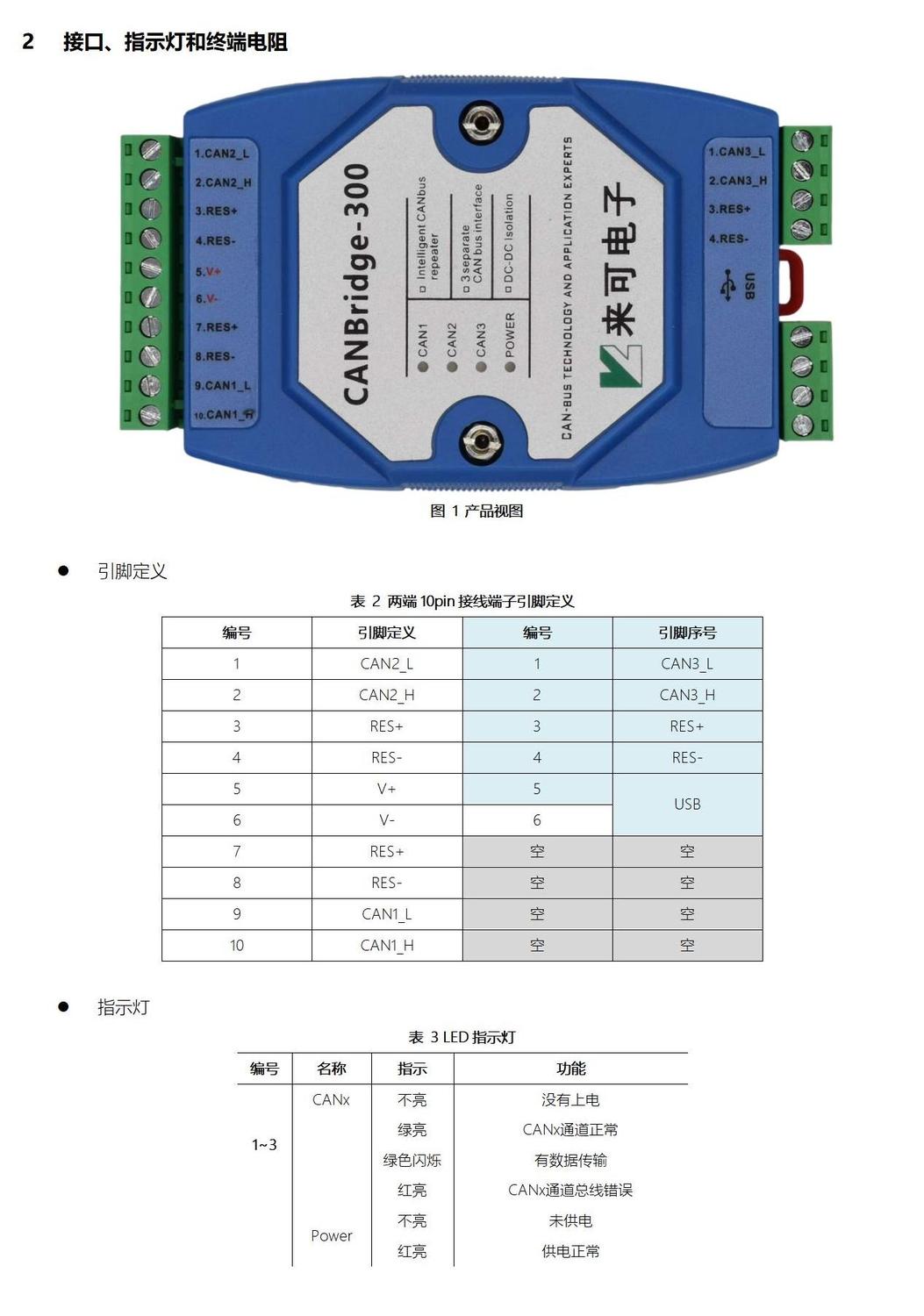公司推出智能CAN总线隔离中继器集线器CANBridge-300