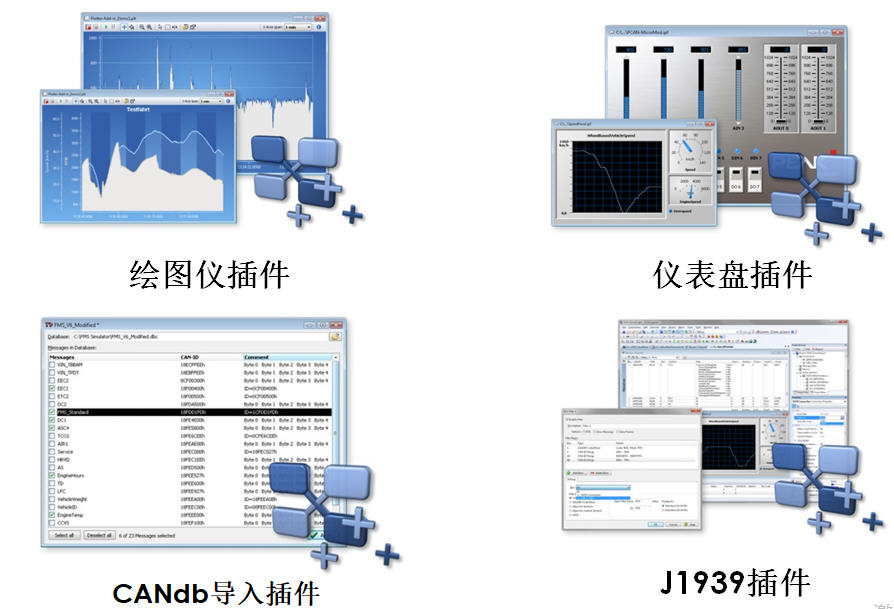 德国PEAK的USB接口CAN卡PCAN-USB