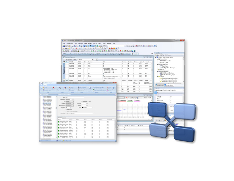 多功能CAN总线分析仪PCAN-Explorer 5