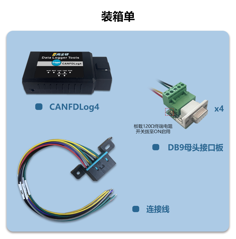CANFDLog4-南金研