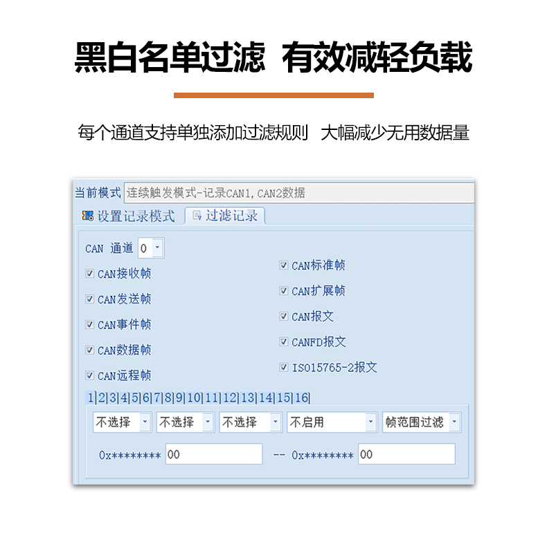 CANFDLog-VCI-128|智诊工具|CANFD|车辆检测|来可电子科技有限公司