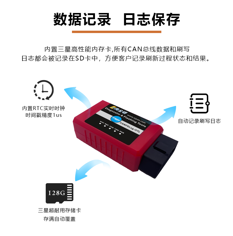 记录刷写诊断仪CANFDLog-OTL