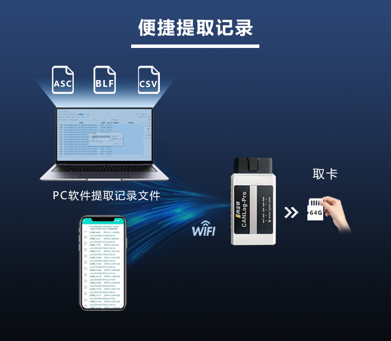 CANLog-Pro|数据记录仪|脱机刷写|南金研