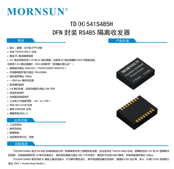 ADM3052/ADM3053/ADM2587/ADM2582/ISO3080/ISO3086/IS