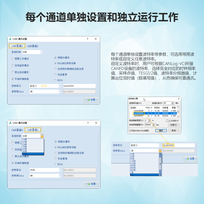 CAN/CANFD数据记录诊断仪