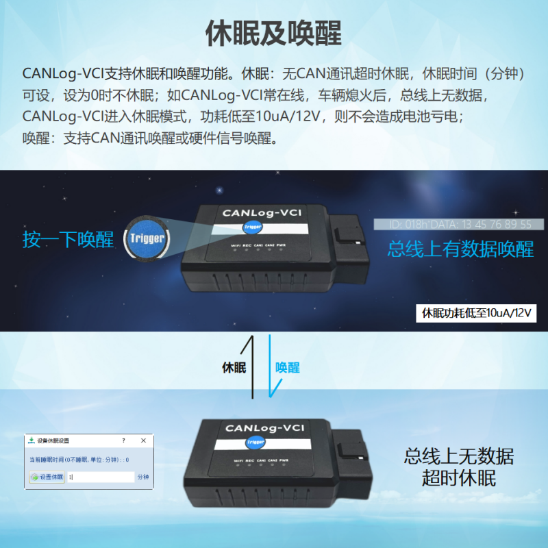 CAN/CANFD数据记录诊断仪